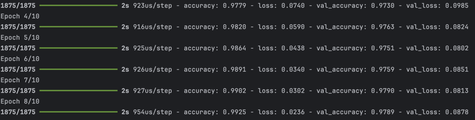 Initiation au Deep Learning avec le Dataset MNIST