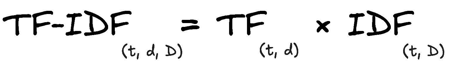 Comprendre TF-IDF : approche théorique