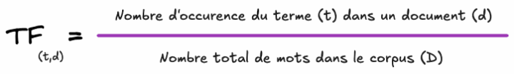 Comprendre TF-IDF : approche théorique
